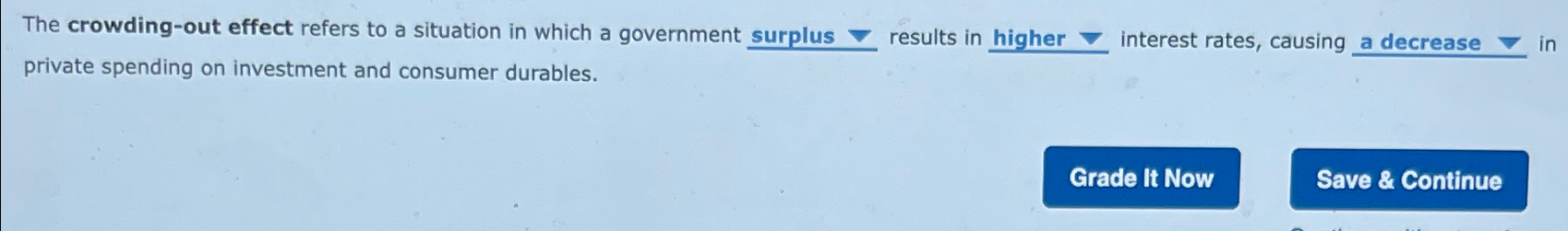 Solved The crowding-out effect refers to a situation in | Chegg.com