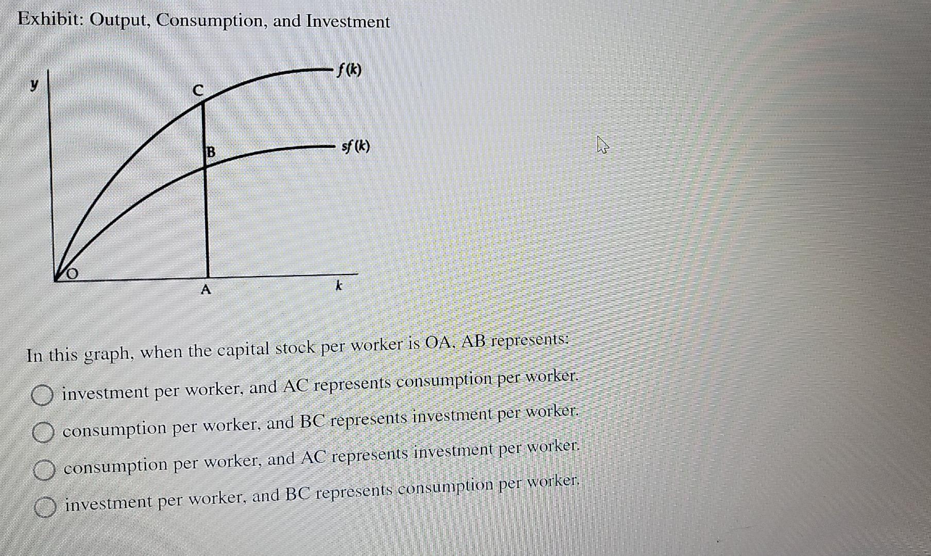 Solved Exhibit: Output, Consumption, and Investment |В sf | Chegg.com