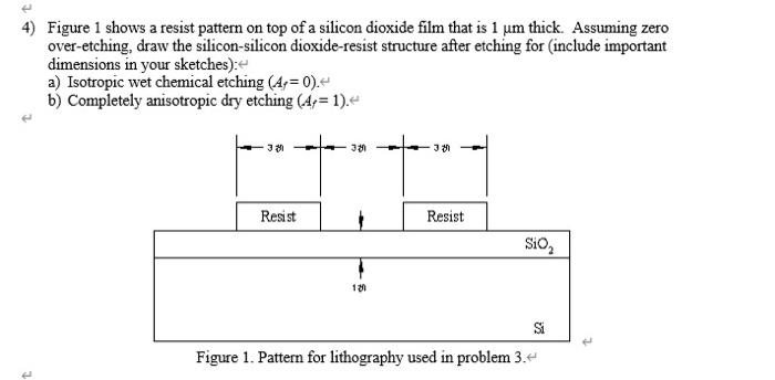 Solved 4) Figure 1 shows a resist pattern on top of a | Chegg.com