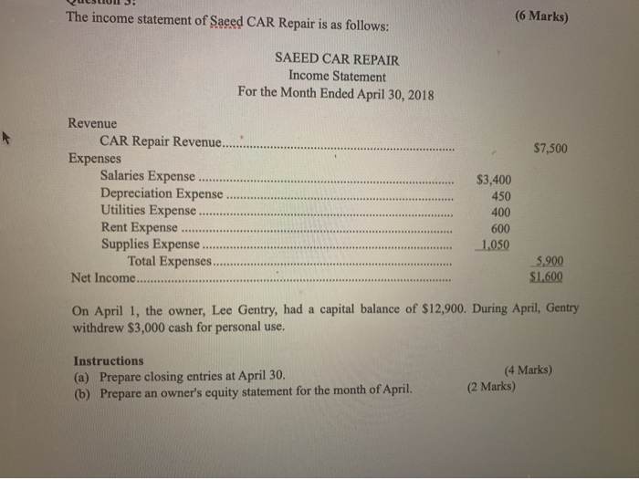 Solved The income statement of Saeed CAR Repair is as | Chegg.com