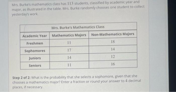 [Solved]: Mrs. Burke's mathematics class has 113 studen