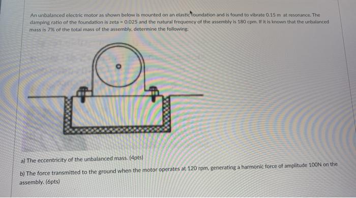 Solved An unbalanced electric motor as shown below is | Chegg.com