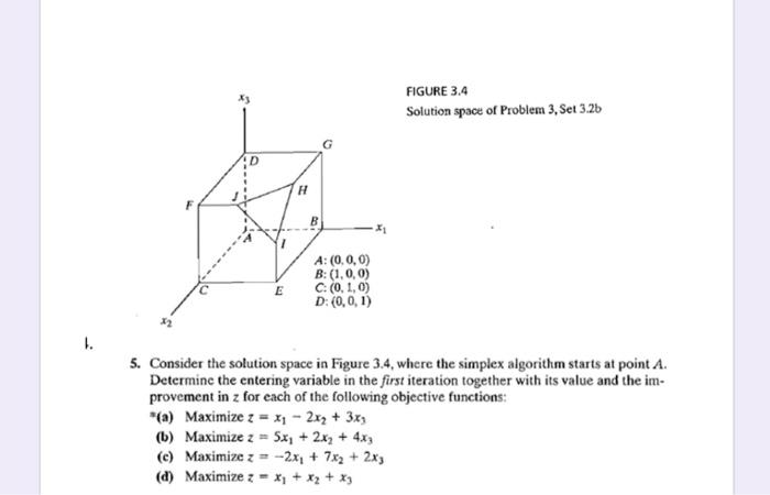 Solved FIGURE 3.4 Solution space of Problem 3,Set 3.2b 5. | Chegg.com