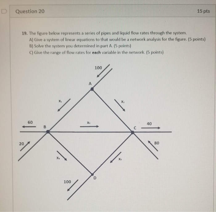 Solved Question 20 15 pts 19. The figure below represents a | Chegg.com