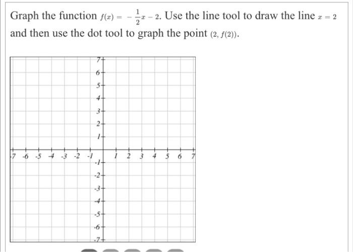 Solved Graph the function f(x) = x - 2. Use the line tool to | Chegg.com