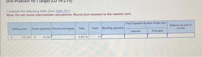 Solved Complete the following table: (Use Table 151) Note: | Chegg.com