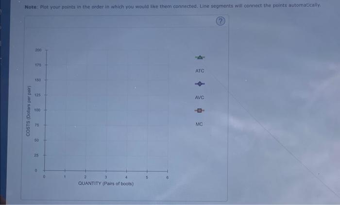 Solved Suppose the imaginary company of Athena is o small, | Chegg.com