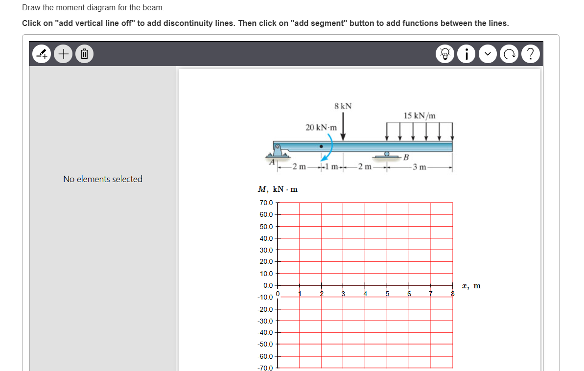 Solved Draw the moment diagram for the beam.Click on "add | Chegg.com
