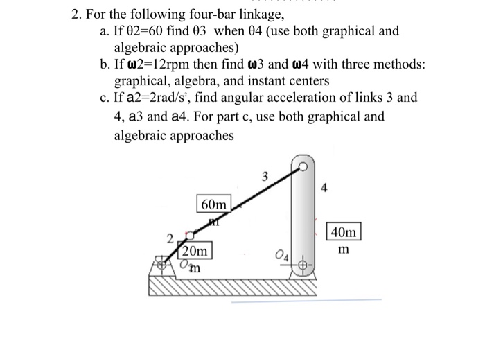 For the following four-bar linkage, If θ2=60 find θ3 | Chegg.com For the following four-bar linkage, If θ2=60 find θ3 | Chegg.com