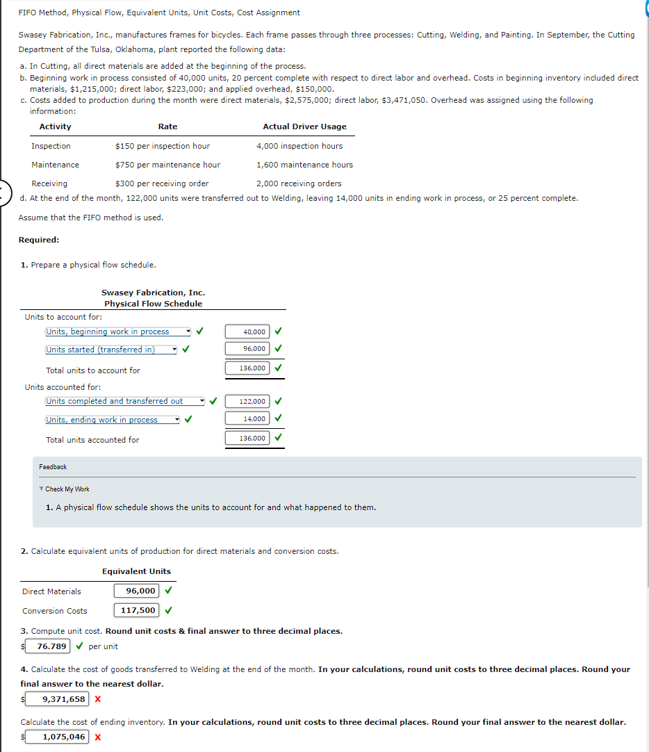 Solved FIFO Method, Physical Flow, Equivalent Units, Unit | Chegg.com