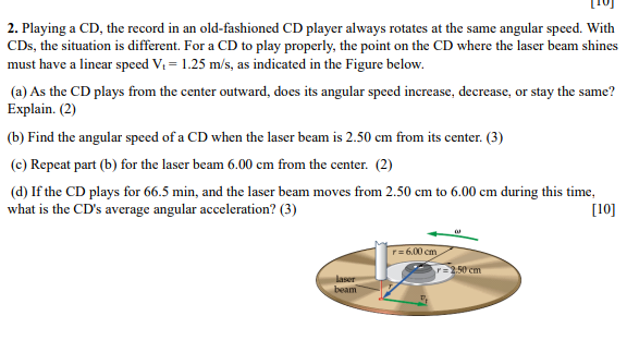 Solved 2. Playing a CD, the record in an old-fashioned CD | Chegg.com