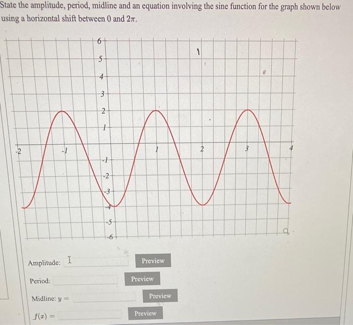 Solved State the amplitude, period, midline and an equation | Chegg.com