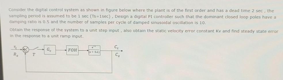 Solved Consider the digital control system as shown in | Chegg.com