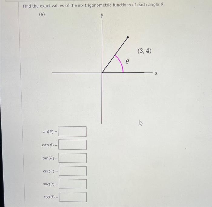 Solved Find the exact values of the six trigonometric | Chegg.com