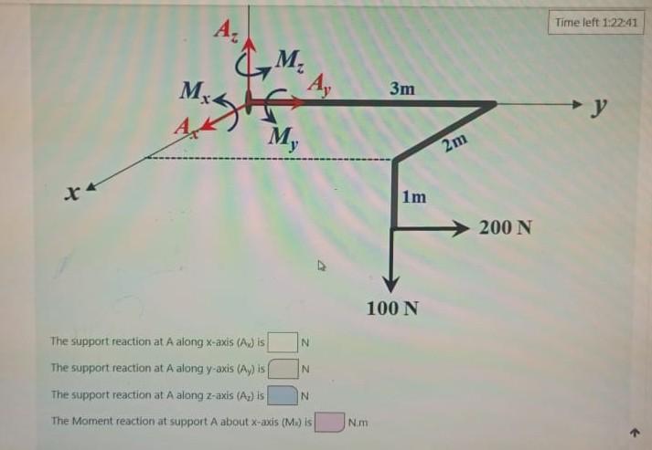 Solved The support reaction at A along x-axis (A) is The | Chegg.com