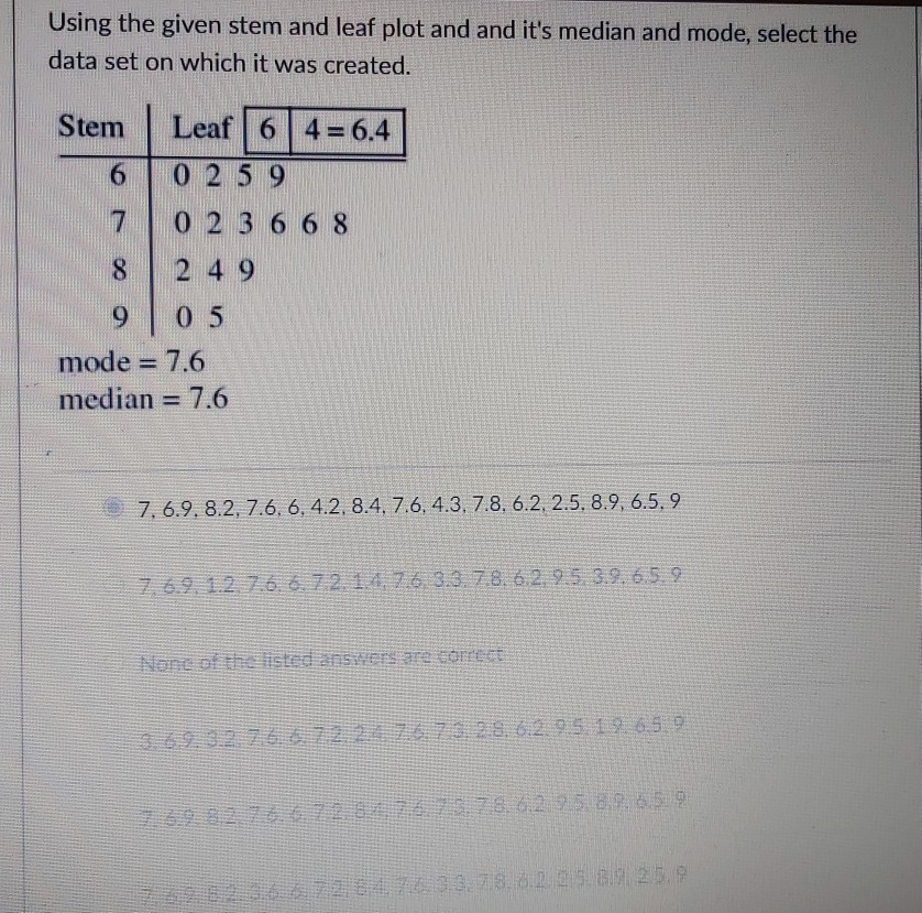 Solved Using the given stem and leaf plot and and it's | Chegg.com