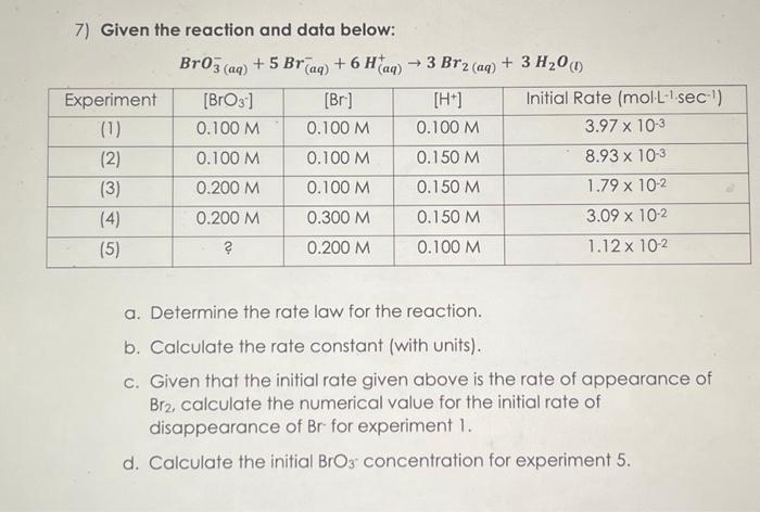 Solved 7) Given the reaction and data below: | Chegg.com