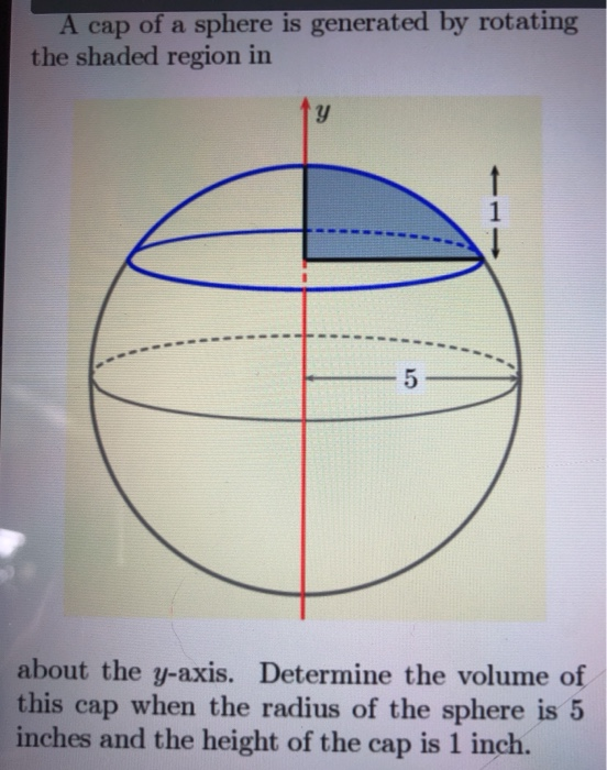 Solved A cap of a sphere is generated by rotating the shaded | Chegg.com