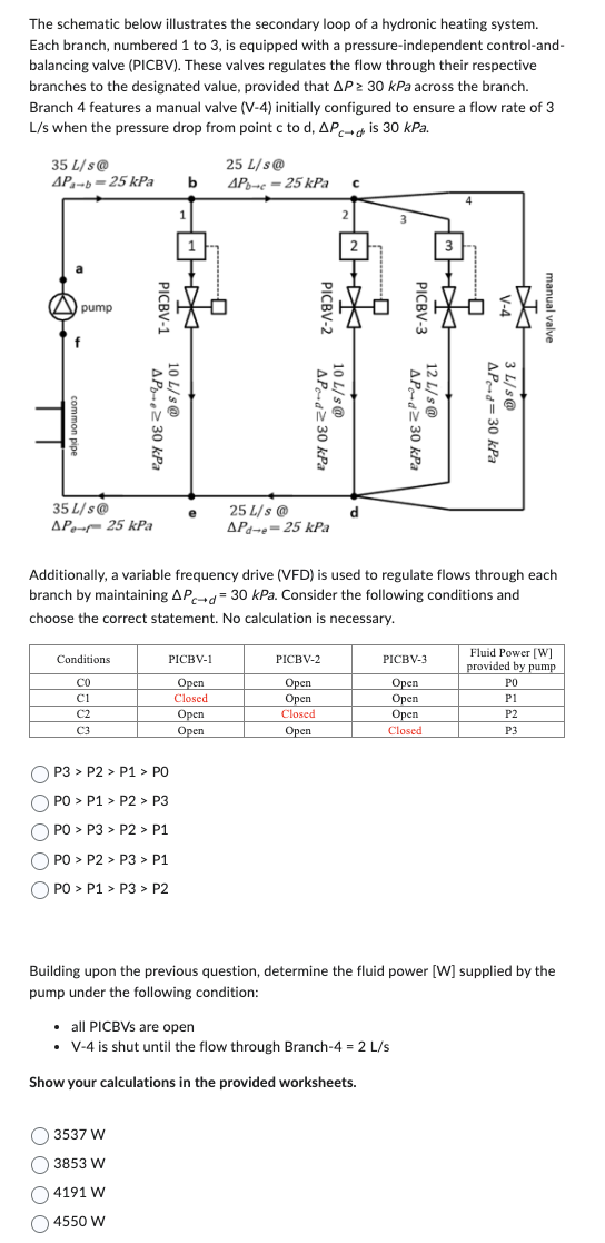 Solved The schematic below illustrates the secondary loop of | Chegg.com