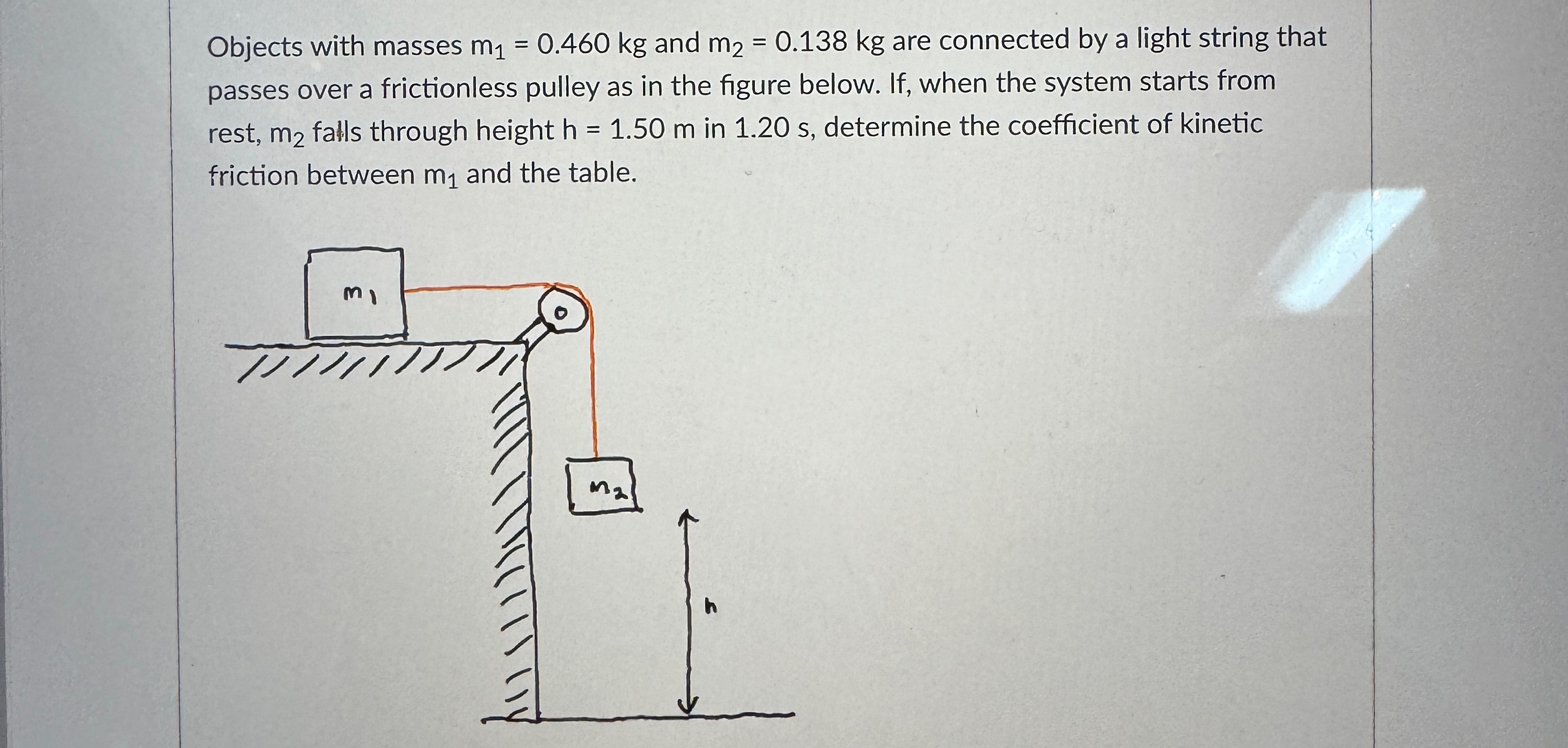 Solved Objects with masses m1=0.460kg ﻿and m2=0.138kg ﻿are | Chegg.com