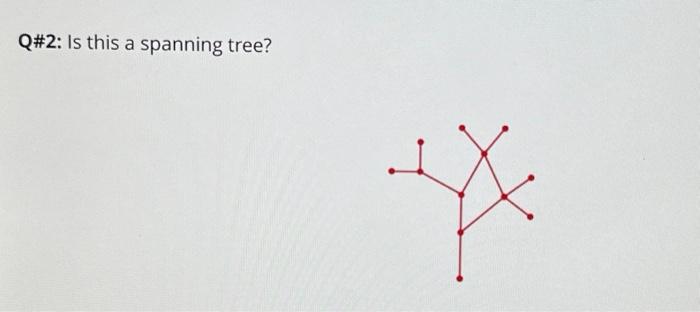 Solved Q\#2: Is this a spanning tree? | Chegg.com Solved Q\#2: Is this a spanning tree? | Chegg.com