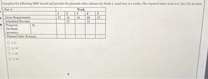 Solved 20 b. 18 c. 40 d. 53 | Chegg.com