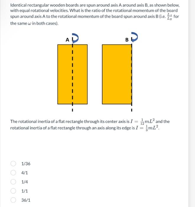 Solved Identical rectangular wooden boards are spun around | Chegg.com