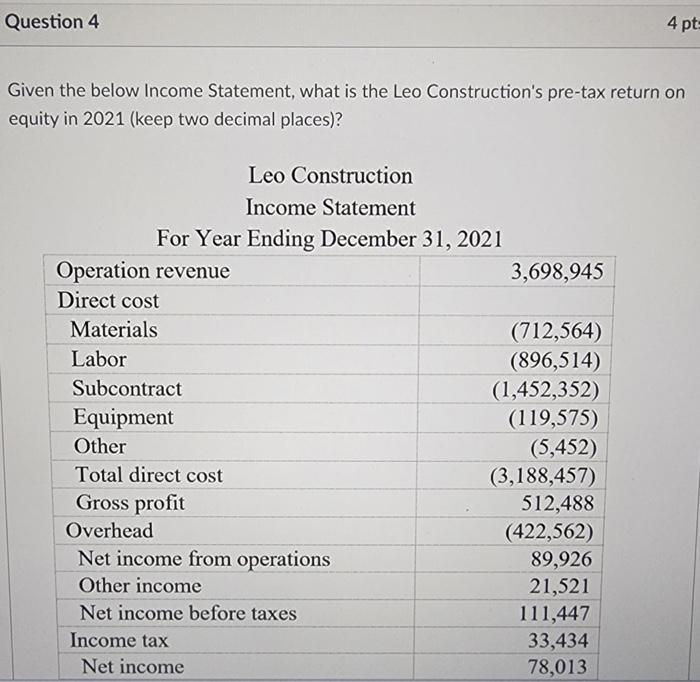 Solved Given the following Balance Sheet for Leo | Chegg.com