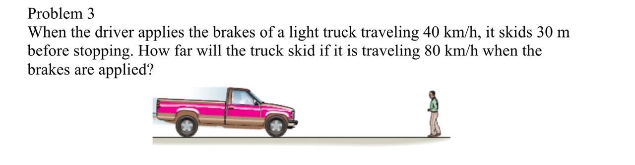 Solved Problem 3When the driver applies the brakes of a | Chegg.com