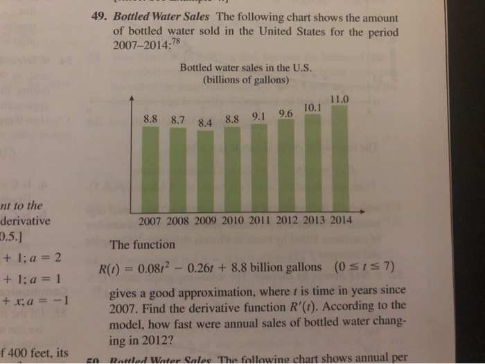 Solved 49. Bottled Water Sales The following chart shows the | Chegg.com