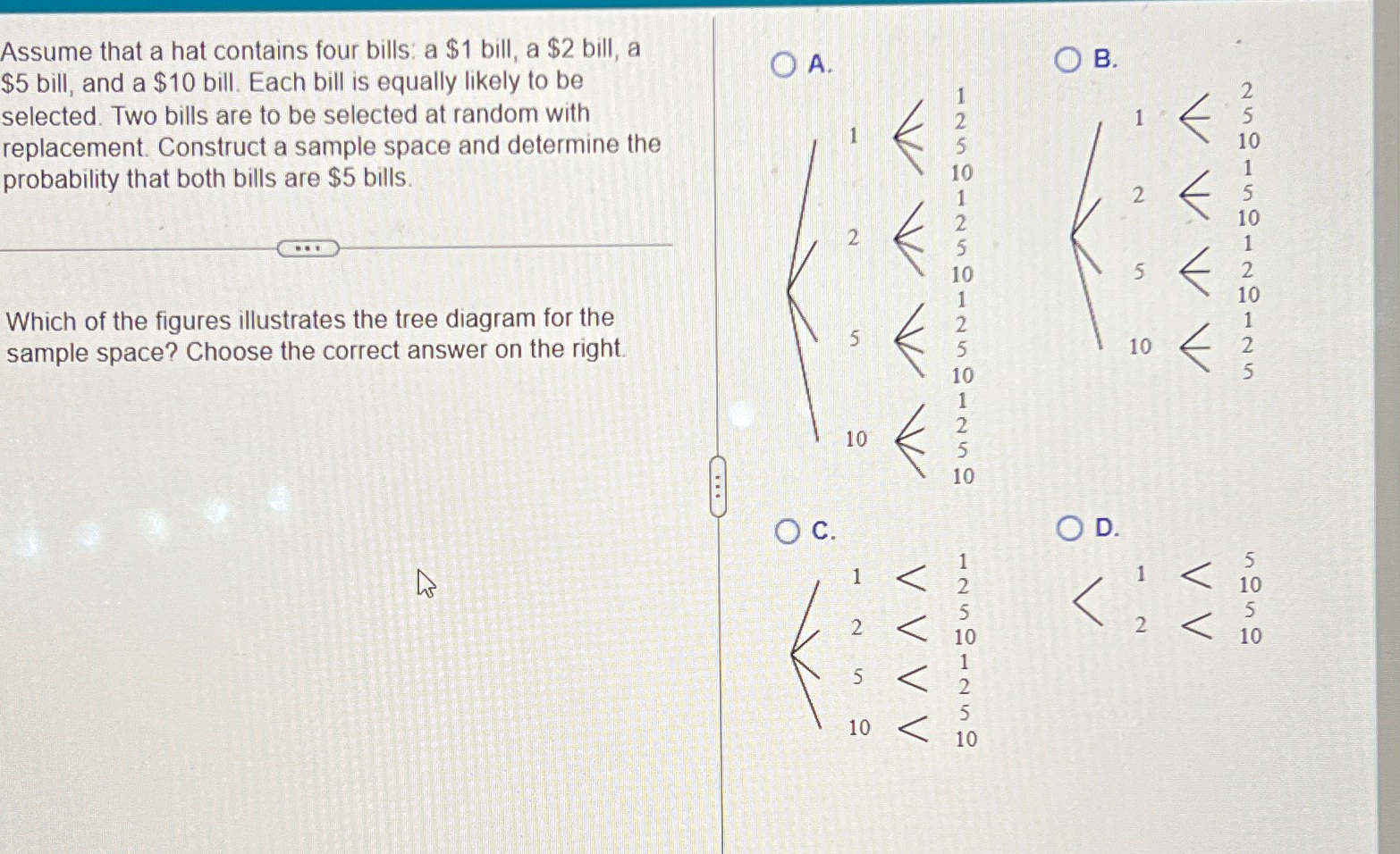 Assume that a hat contains four bills: a $1 bill, a | Chegg.com