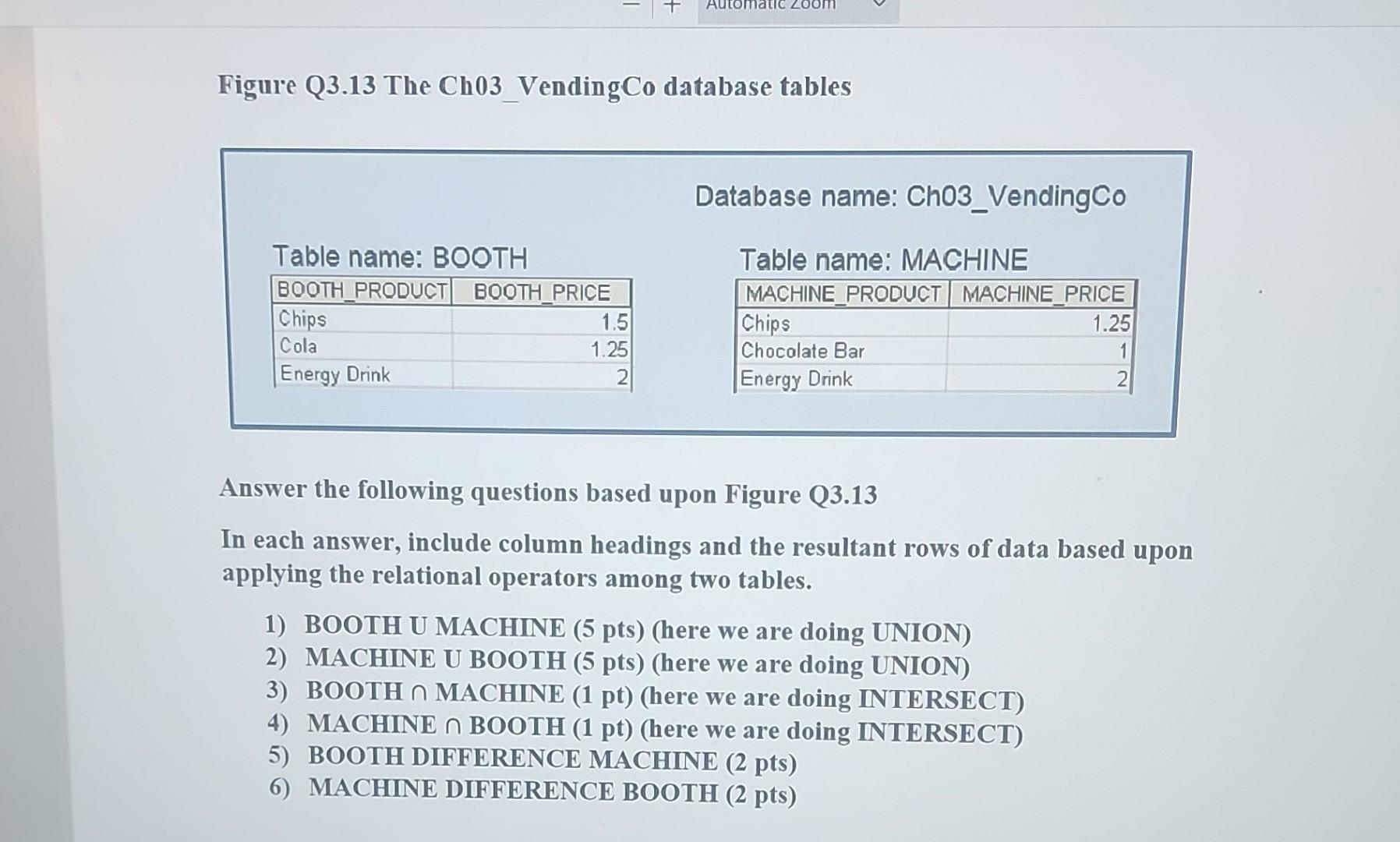 Solved Figure Q3.13 The Ch03_VendingCo database tables | Chegg.com Solved Figure Q3.13 The Ch03_VendingCo database tables | Chegg.com