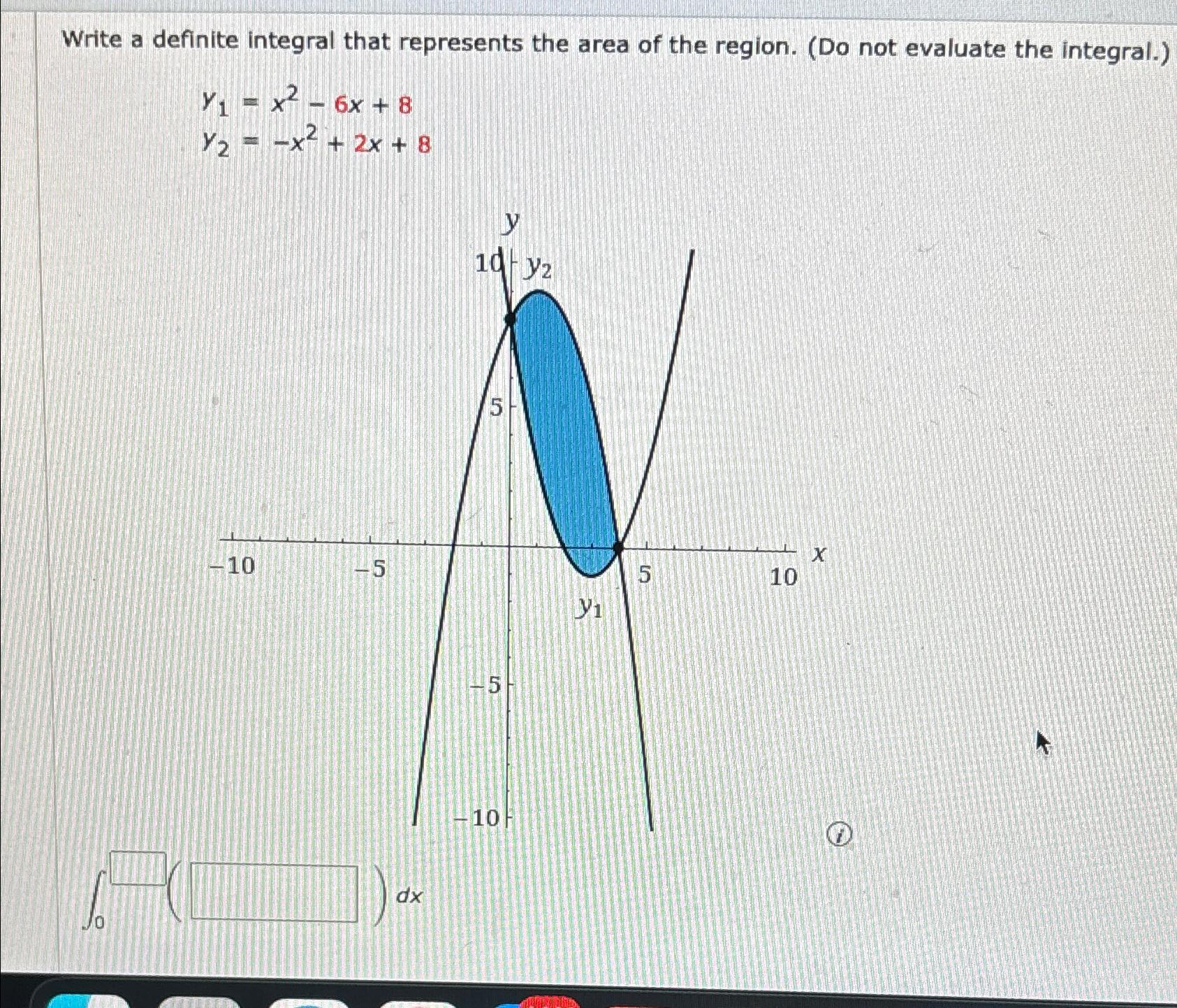 Solved Write a definite integral that represents the area of | Chegg.com
