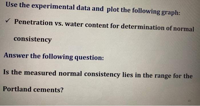 Solved Normal consistency of Ordinary portland cement | Chegg.com