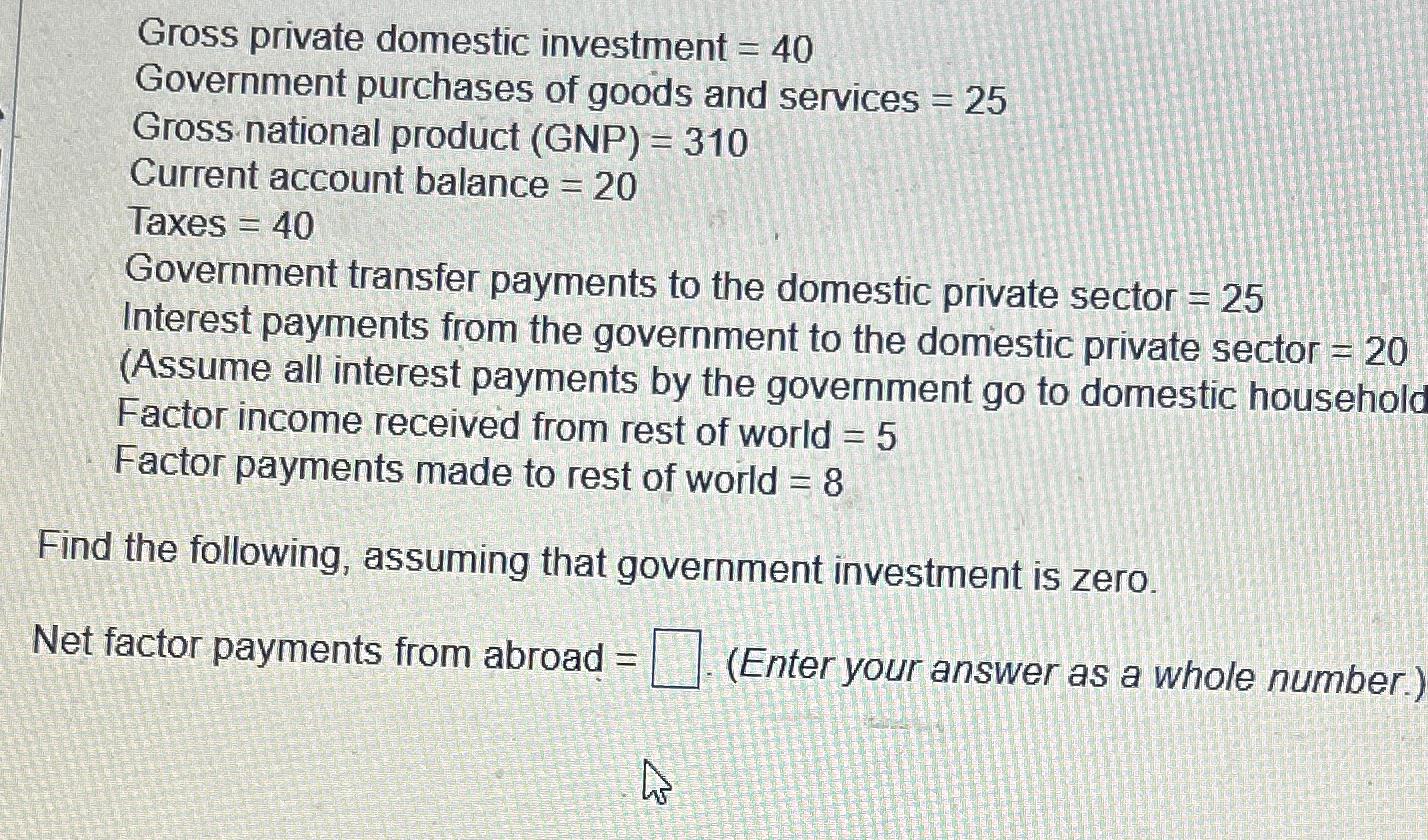 Solved Gross private domestic investment =40Government | Chegg.com