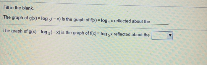 Solved Fill in the blank The graph of g(x) = log 5(-x) is | Chegg.com