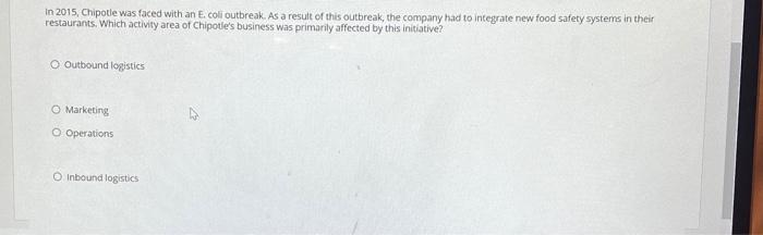 Solved In 2015, Chipotle was faced with an E.coli outbreak. | Chegg.com