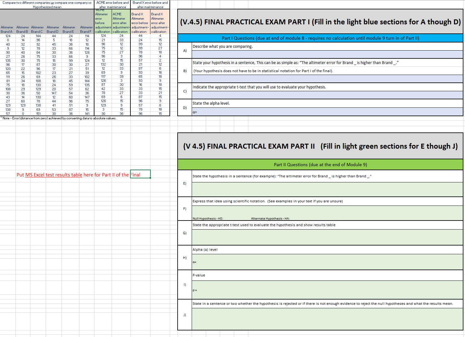 Solved Can you answer for the Light Grean Final Practical | Chegg.com