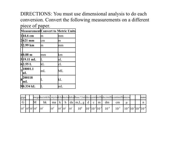 Solved DIRECTIONS: You must use dimensional analysis to do | Chegg.com