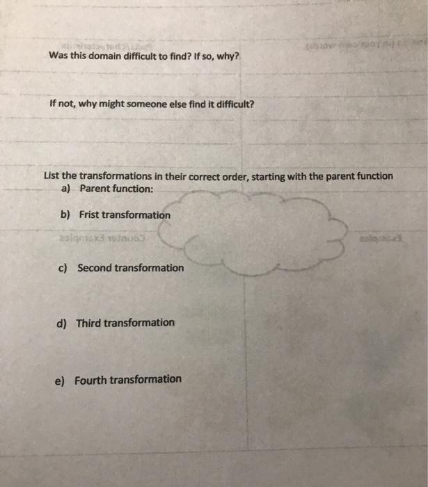 Solved Consider the following function f(x) = log2(x) | Chegg.com
