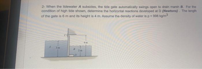 Solved 2- When the tidewater A subsides, the tide gate | Chegg.com