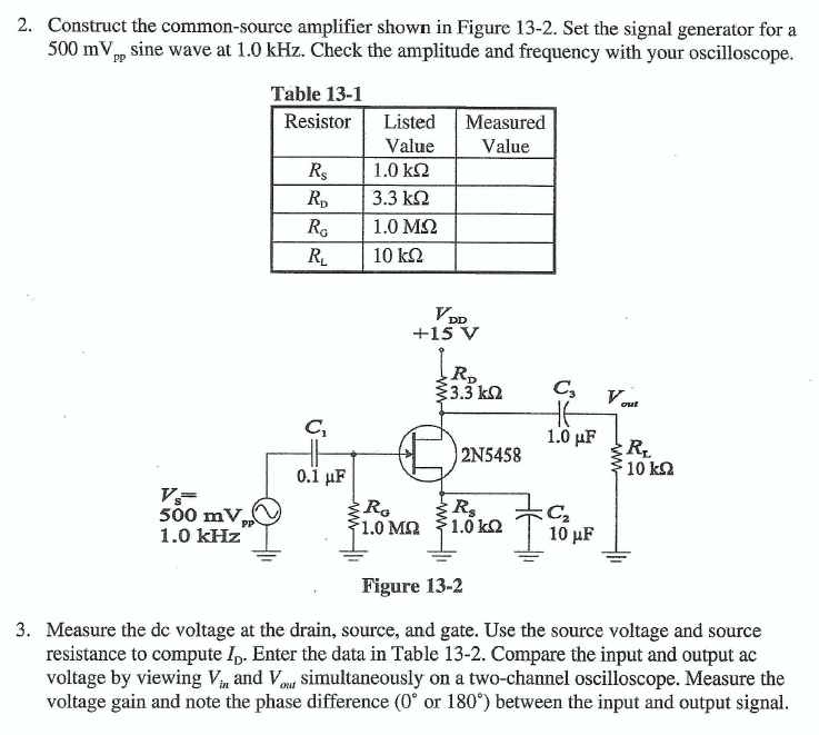 Solved Construct the common-source amplifier shown in Figure | Chegg.com
