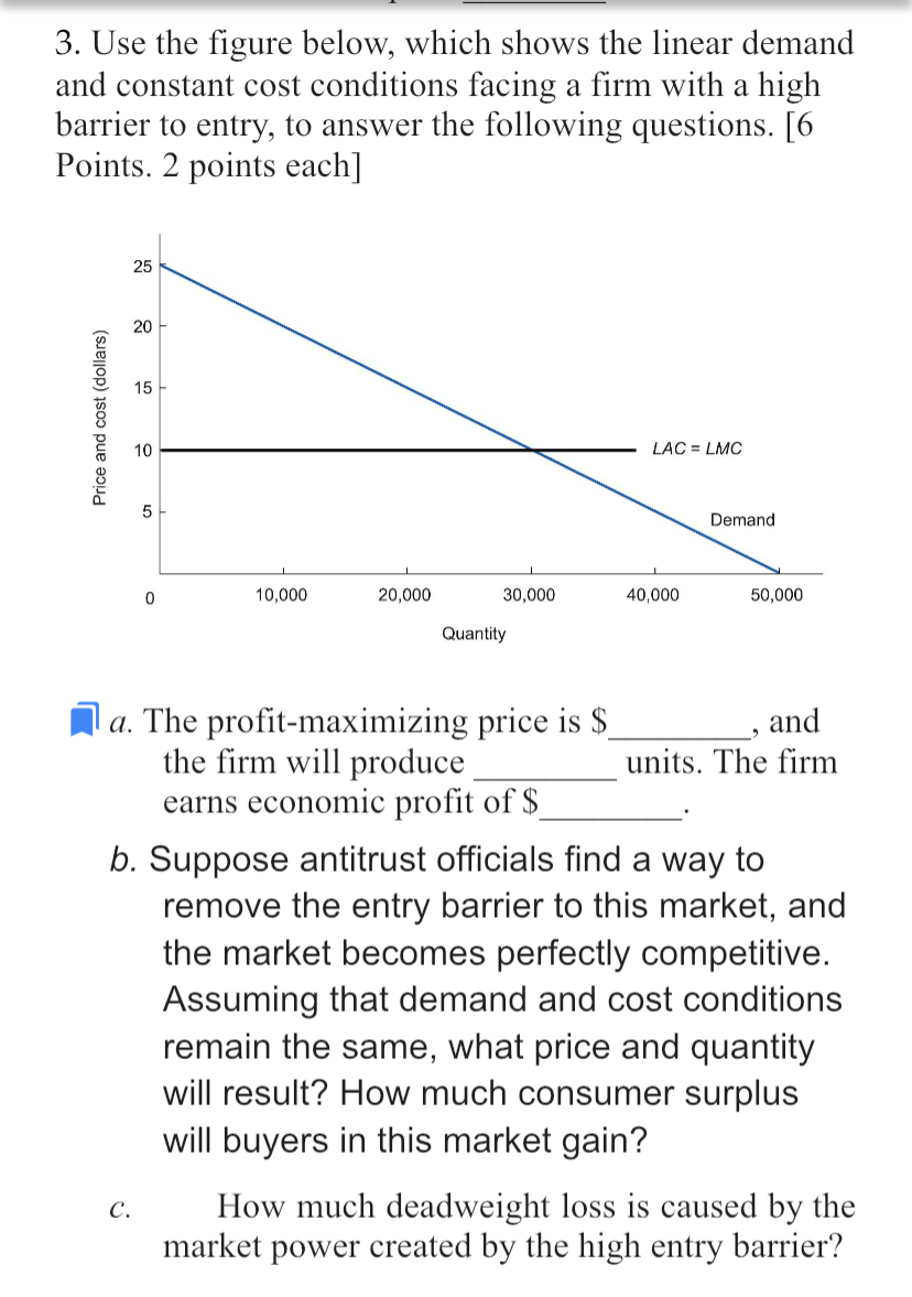Solved Use the figure below, which shows the linear demand | Chegg.com