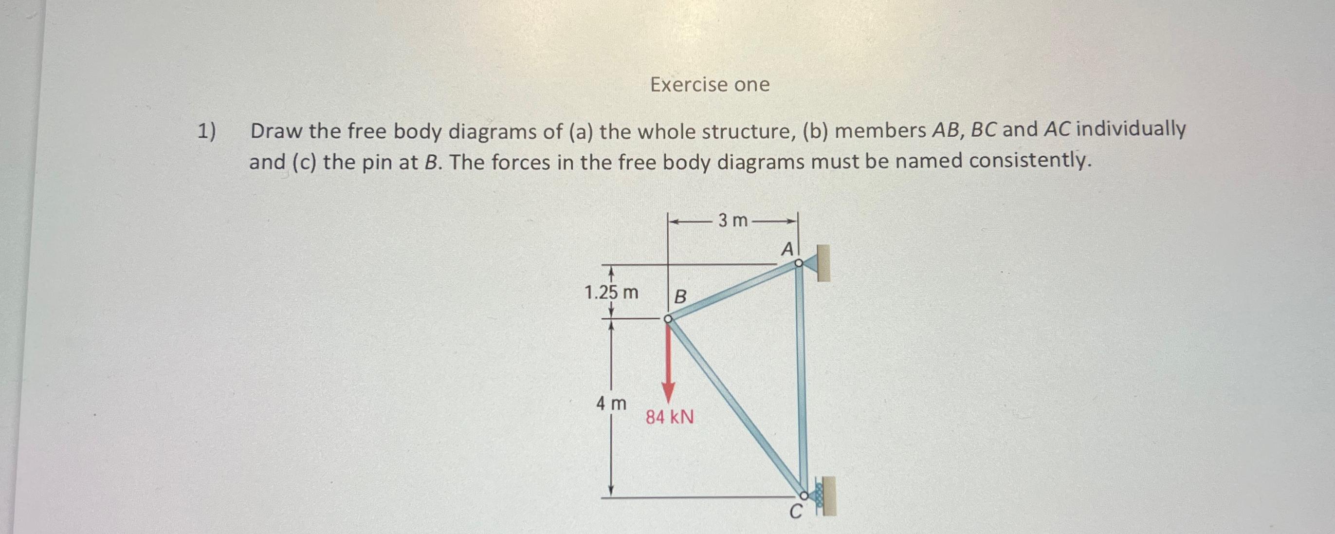 Solved Exercise oneDraw the free body diagrams of (a) ﻿the | Chegg.com