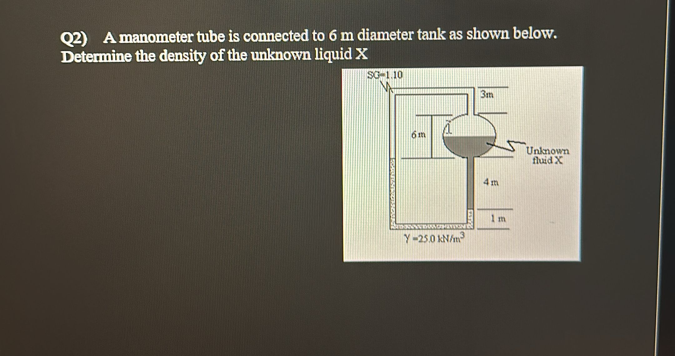 Solved Q2) ﻿A manometer tube is connected to 6 ﻿m diameter | Chegg.com