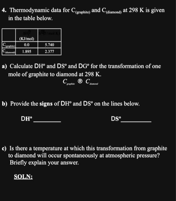 Solved 4. Thermodynamic data for C(graphite) and C(diamond) | Chegg.com