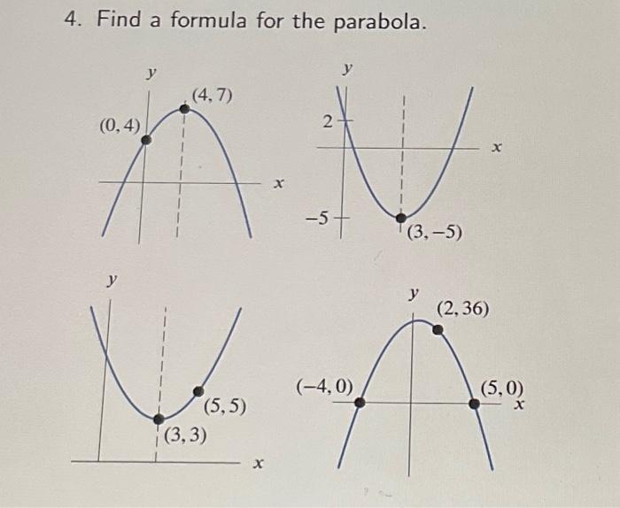 Solved 4. Find a formula for the parabola. | Chegg.com
