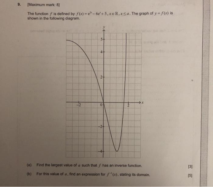 Solved 9. [Maximum mark: 8) The function is defined by S(r) | Chegg.com