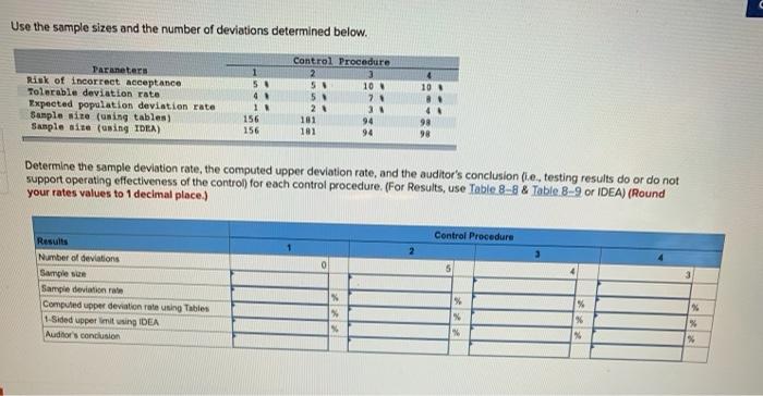 Solved Use the sample sizes and the number of deviations | Chegg.com