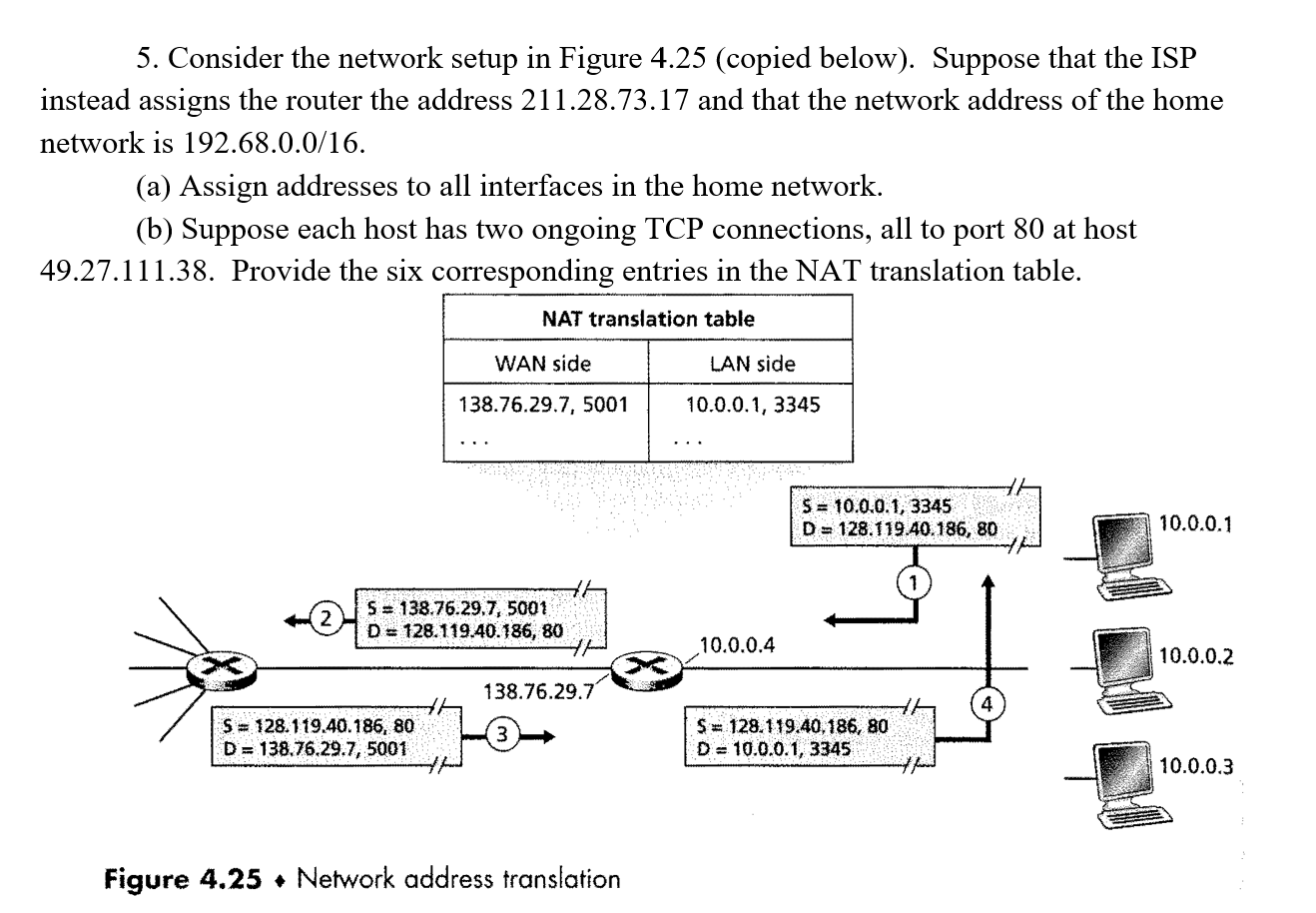 Solved Consider the network setup in Figure 4.25 (copied | Chegg.com
